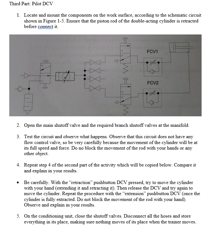 ONLY DO THIS STEP: Compare the behavior of the | Chegg.com