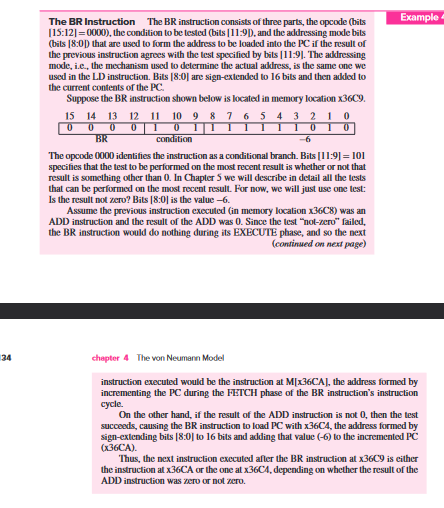 Solved The BR Instruction The BR instruction consists of | Chegg.com