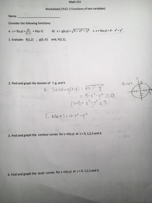 Solved Consider the following functions: a. z = f(x, y) = | Chegg.com