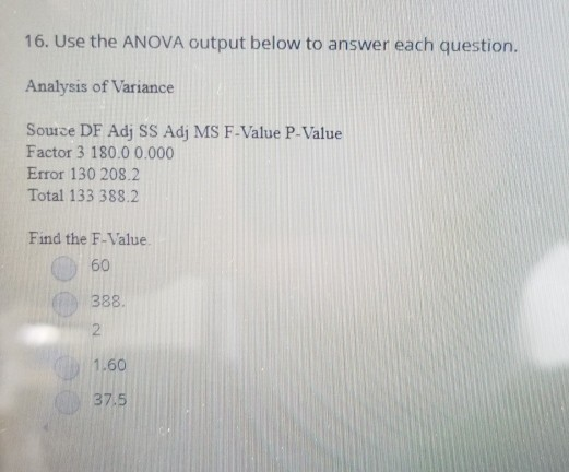 Solved 16. Use the ANOVA output below to answer each | Chegg.com
