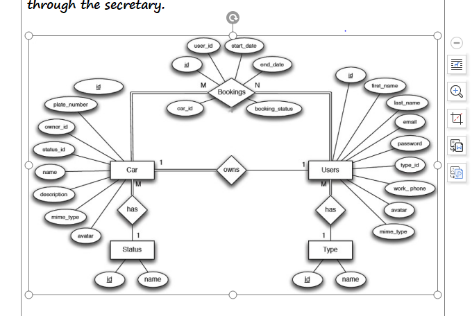 Solved Write the system specifications of a system that the | Chegg.com