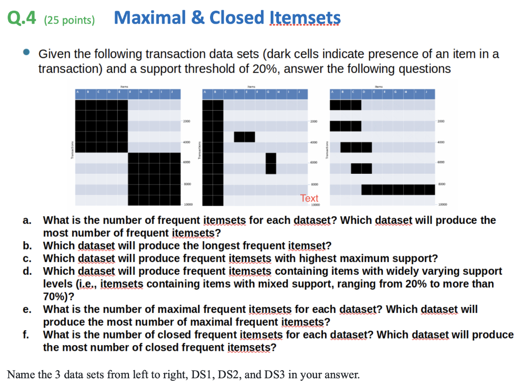 Solved - Given the following transaction data sets (dark | Chegg.com