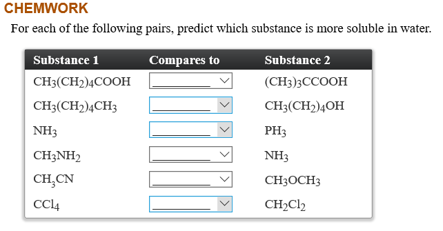 Solved CHEMWORK For each of the following pairs, predict | Chegg.com