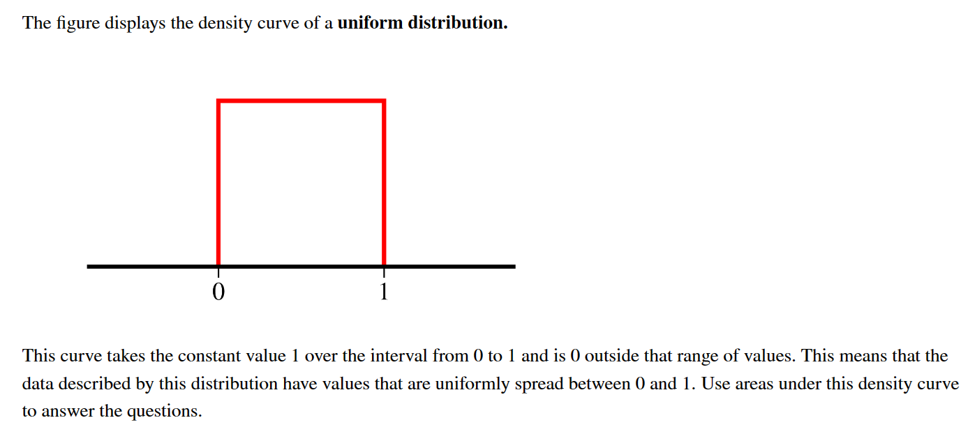 Solved The figure displays the density curve of a uniform | Chegg.com