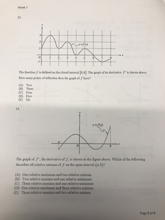 Solved Week 7 12. The function f is defined on the closed | Chegg.com