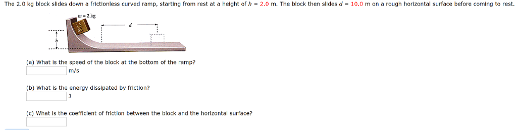 Solved The 2.0 kg block slides down a frictionless curved | Chegg.com