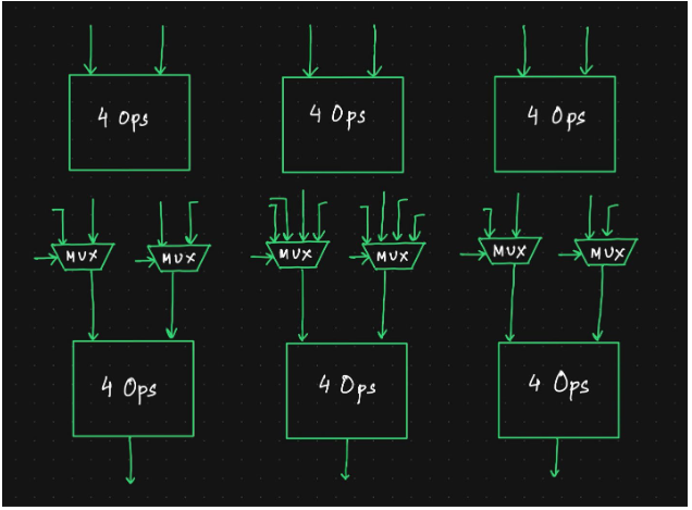 using VHDL ONLY ALL I NEED IS CODE AND TEST BENCH | Chegg.com