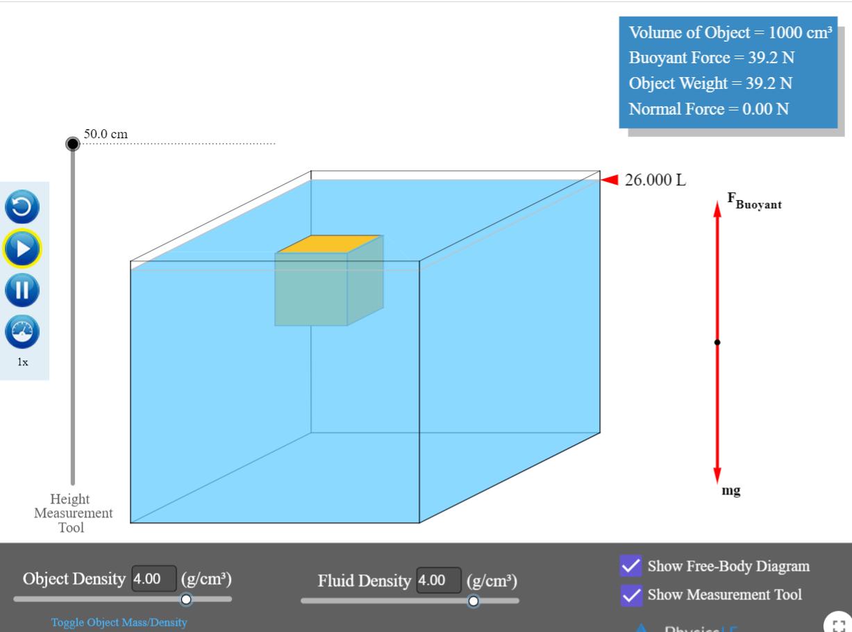 Solved What is the fluid pressure at the bottom of the cube? | Chegg.com