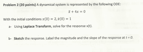 Solved Problem 2 (20 points) A dynamical system is | Chegg.com
