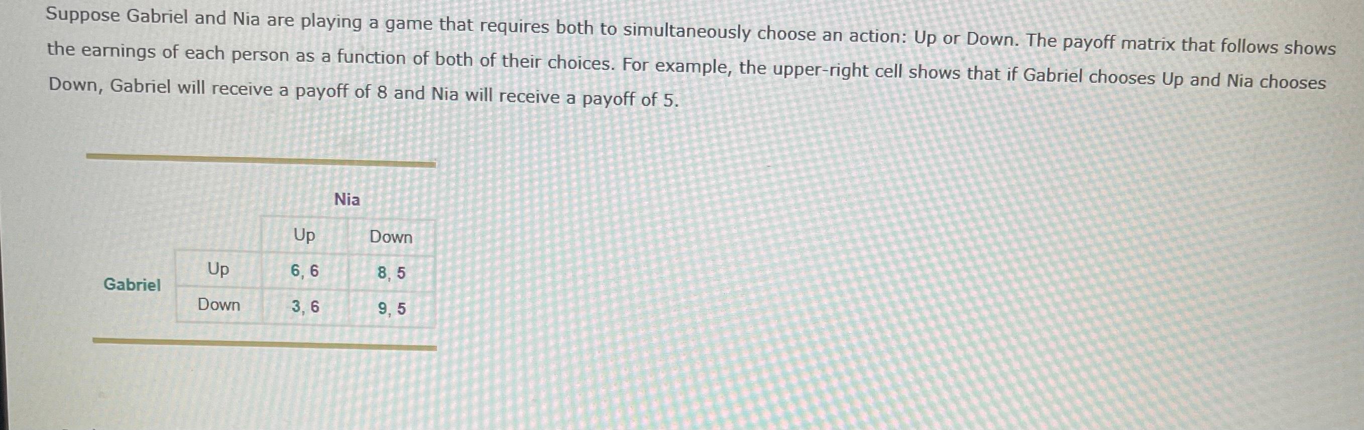 Solved Suppose Gabriel and Nia are playing a game that | Chegg.com