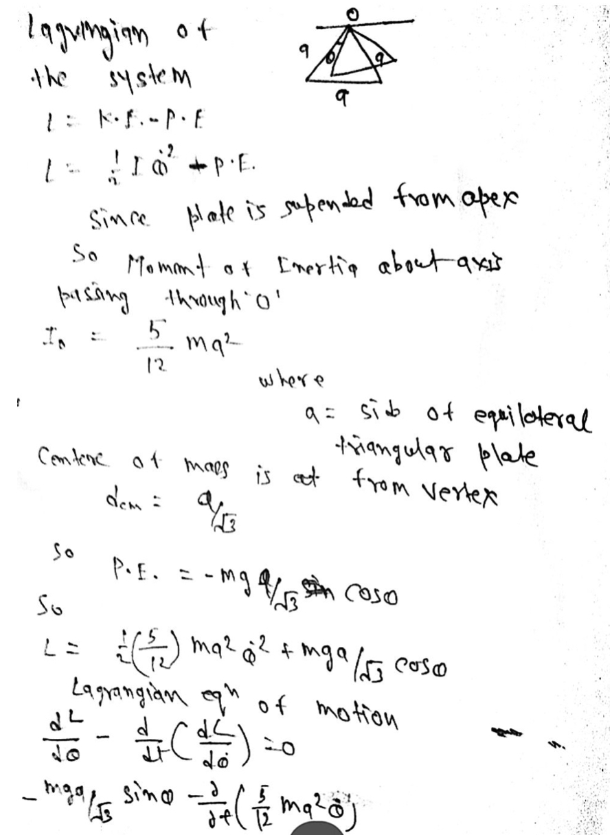 Solved Find the frequency of small oscillations for a thin | Chegg.com