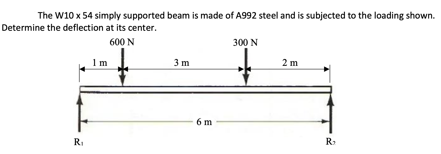 Solved The W10 x 54 simply supported beam is made of A992 | Chegg.com