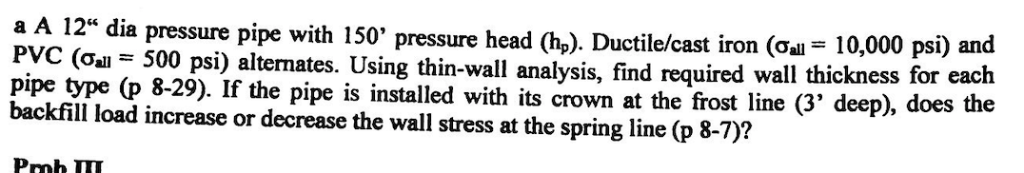 WALI THICHNESS CROWN SPRINGLINE HAUNCH AREA INVERT | Chegg.com