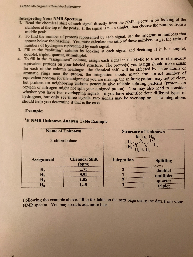Solved Please fill in provided H-NMR chart with information | Chegg.com