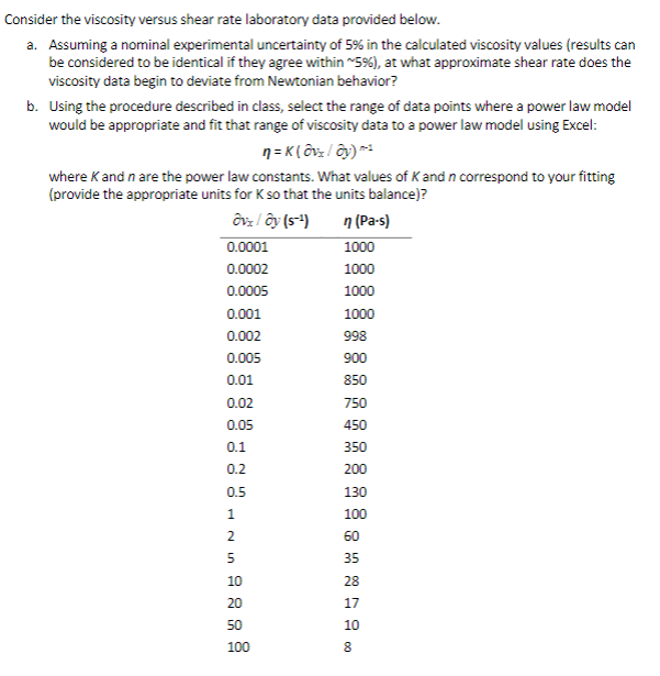 Solved Consider the viscosity versus shear rate laboratory | Chegg.com