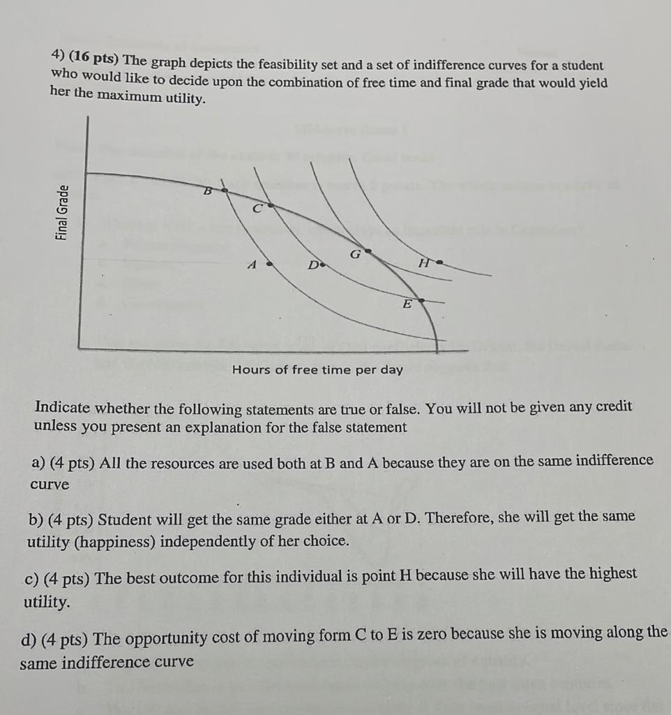 Solved 4) (16 pts) The graph depicts the feasibility set and | Chegg.com