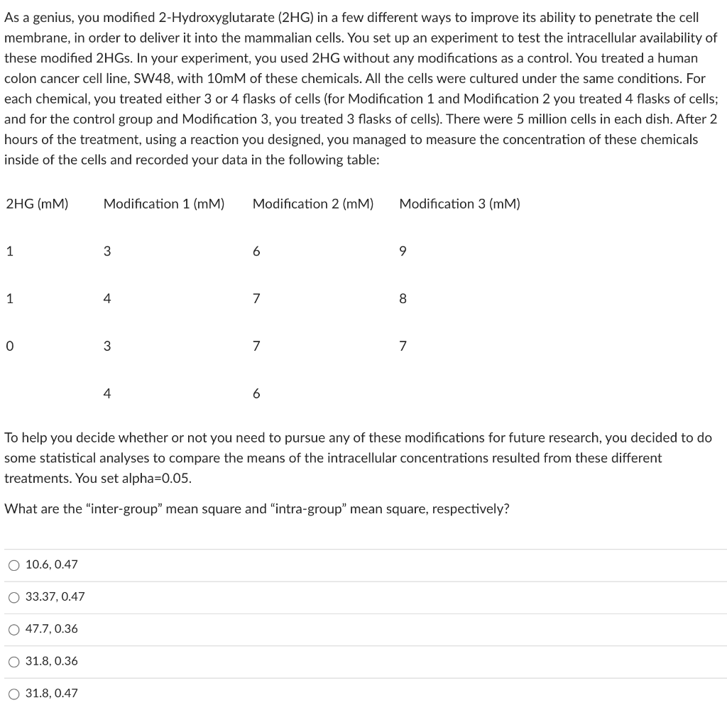 As a genius, you modified 2-Hydroxyglutarate (2HG) in | Chegg.com