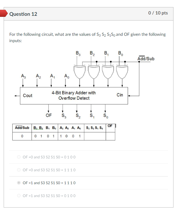 Solved Question 12 0 / 10 pts For the following circuit, | Chegg.com