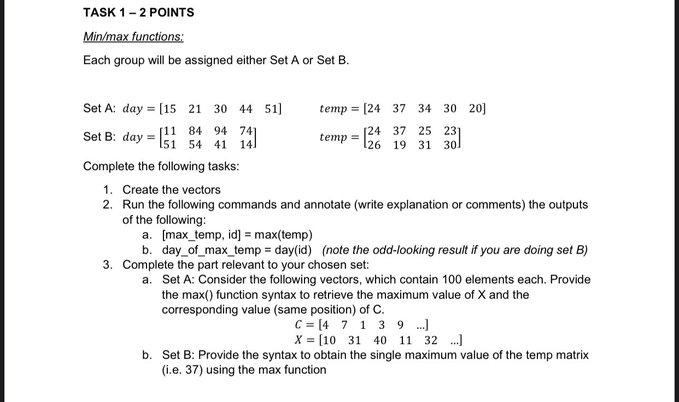 Min/max functions: Each group will be assigned either | Chegg.com