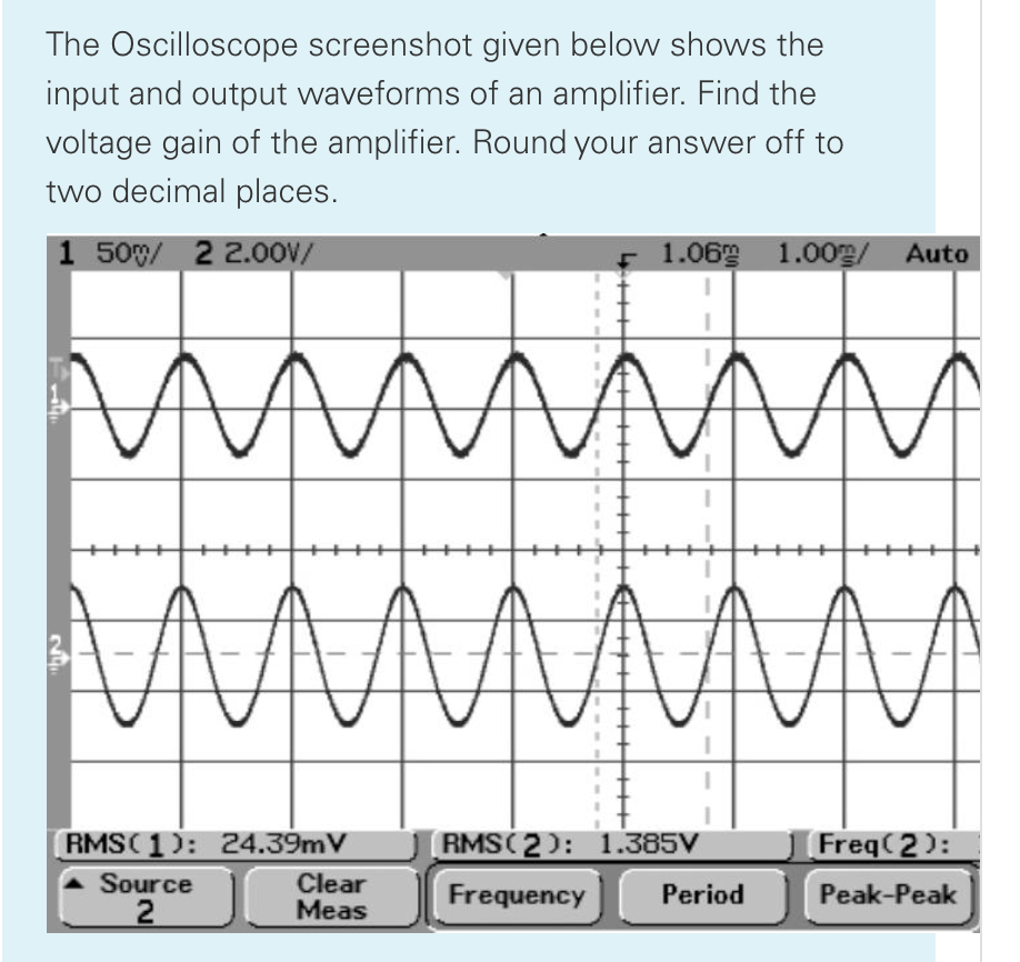 Solved The Oscilloscope screenshot given below shows the | Chegg.com