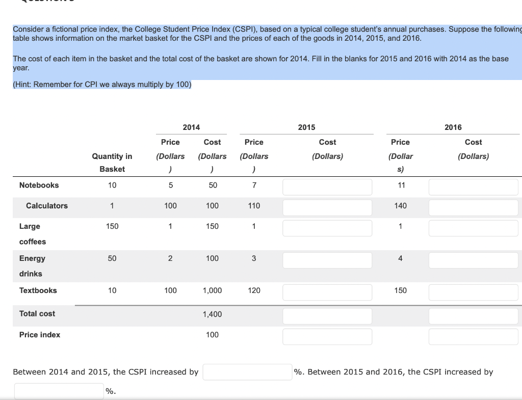 Solved Consider a fictional price index, the College Student | Chegg.com