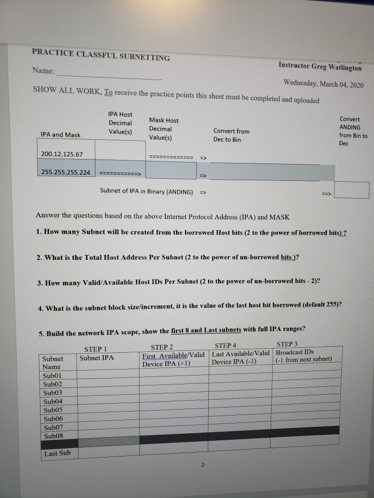 Solved PRACTICE CLASSFUL SUBNETTING Instructor Greg | Chegg.com