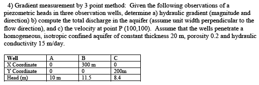 Solved 4) Gradient measurement by 3 point method: Given the | Chegg.com