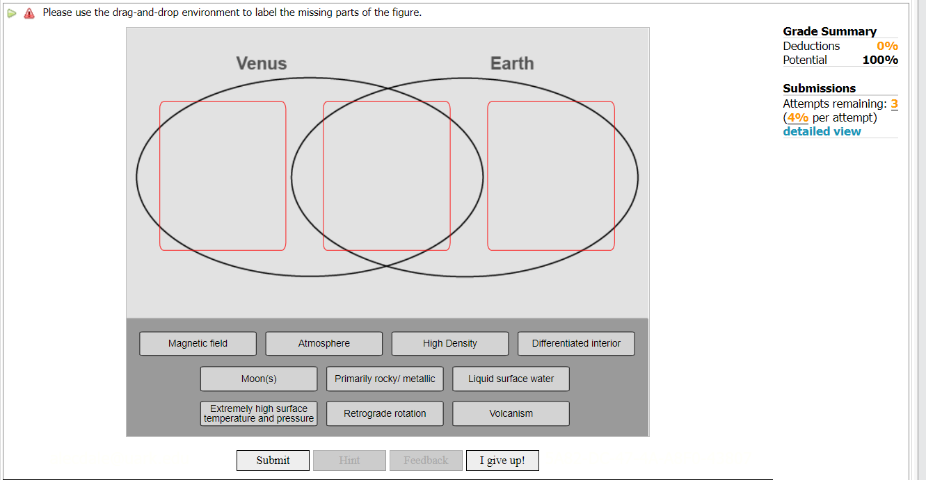Solved Please use the drag-and-drop environment to label the | Chegg.com