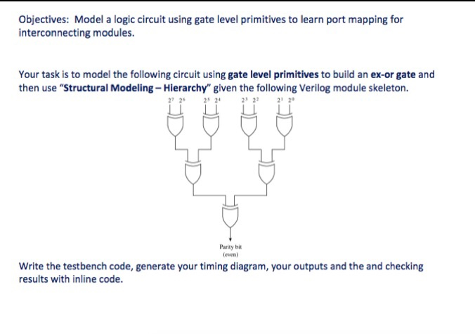 Objectives: Model a logic circuit using gate level | Chegg.com