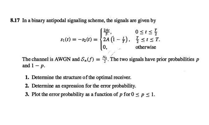 8.17 In a binary antipodal signaling scheme, the | Chegg.com