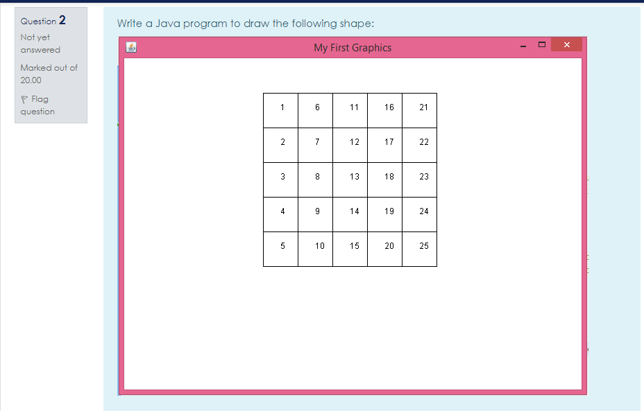 Solved Write a Java program to draw the following shape: - х | Chegg.com