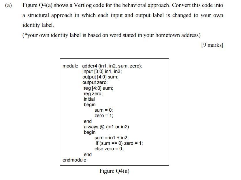 Solved (a) Figure Q4(a) shows a Verilog code for the | Chegg.com