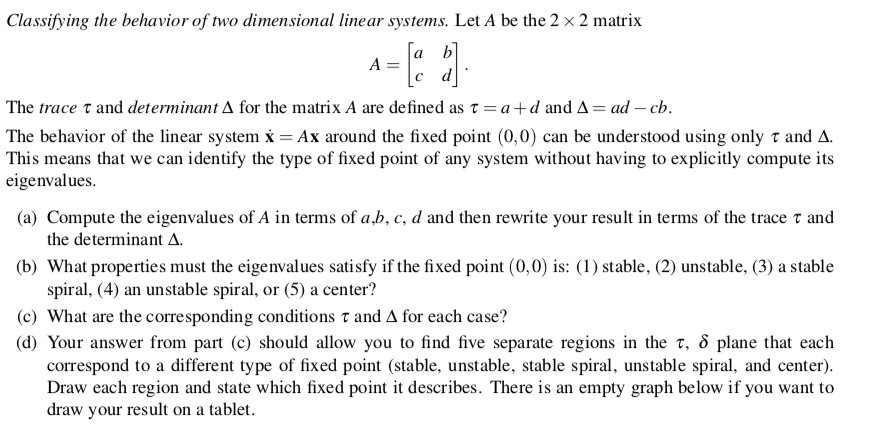 Solved Classifying the behavior of two dimensional linear | Chegg.com