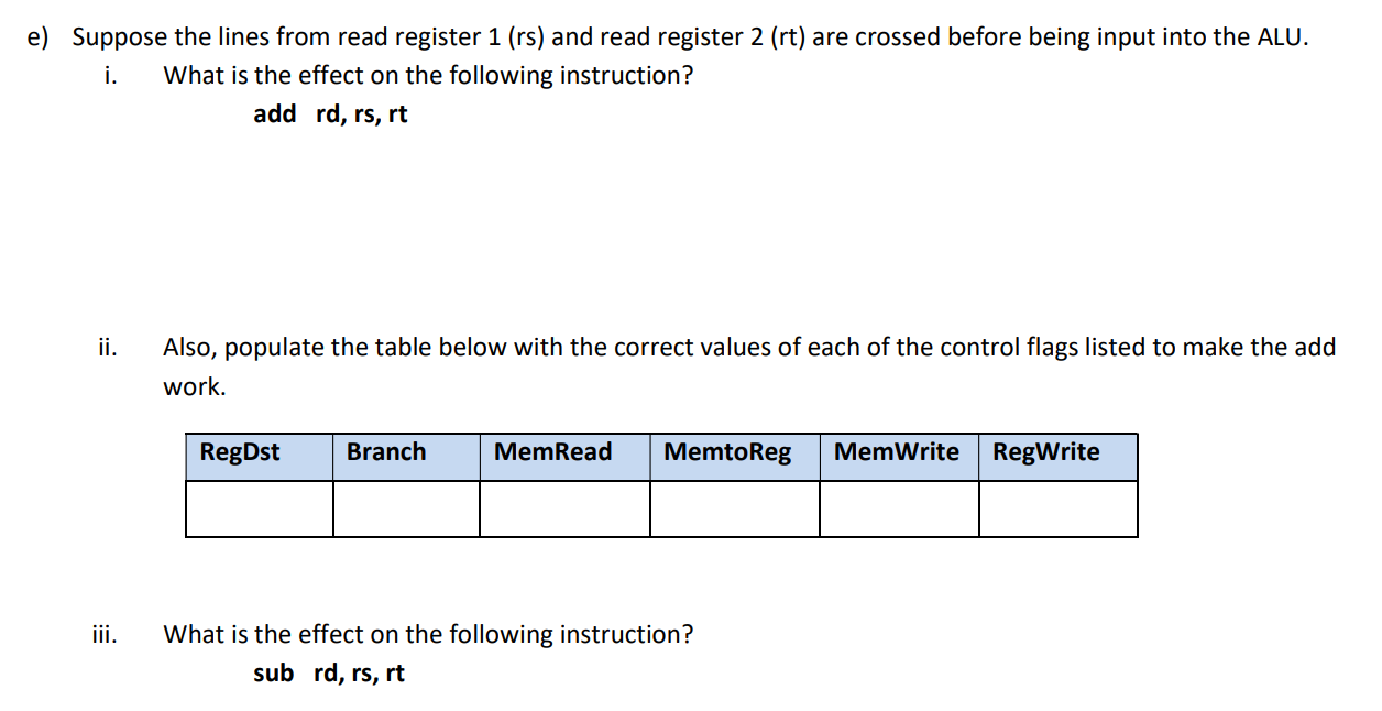 Q1. Consider the following datapath: o 2x Add 4 Add, | Chegg.com