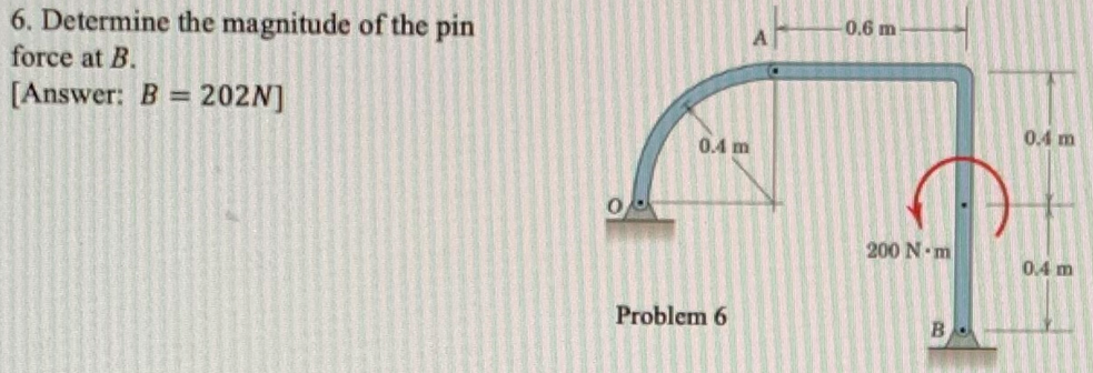 Solved 6. Determine the magnitude of the pin force at B. | Chegg.com