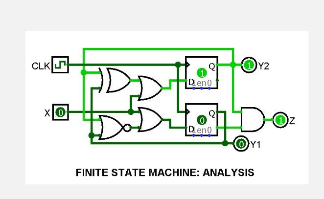Solved 1. Enter the schematic from Figure 1 above in | Chegg.com