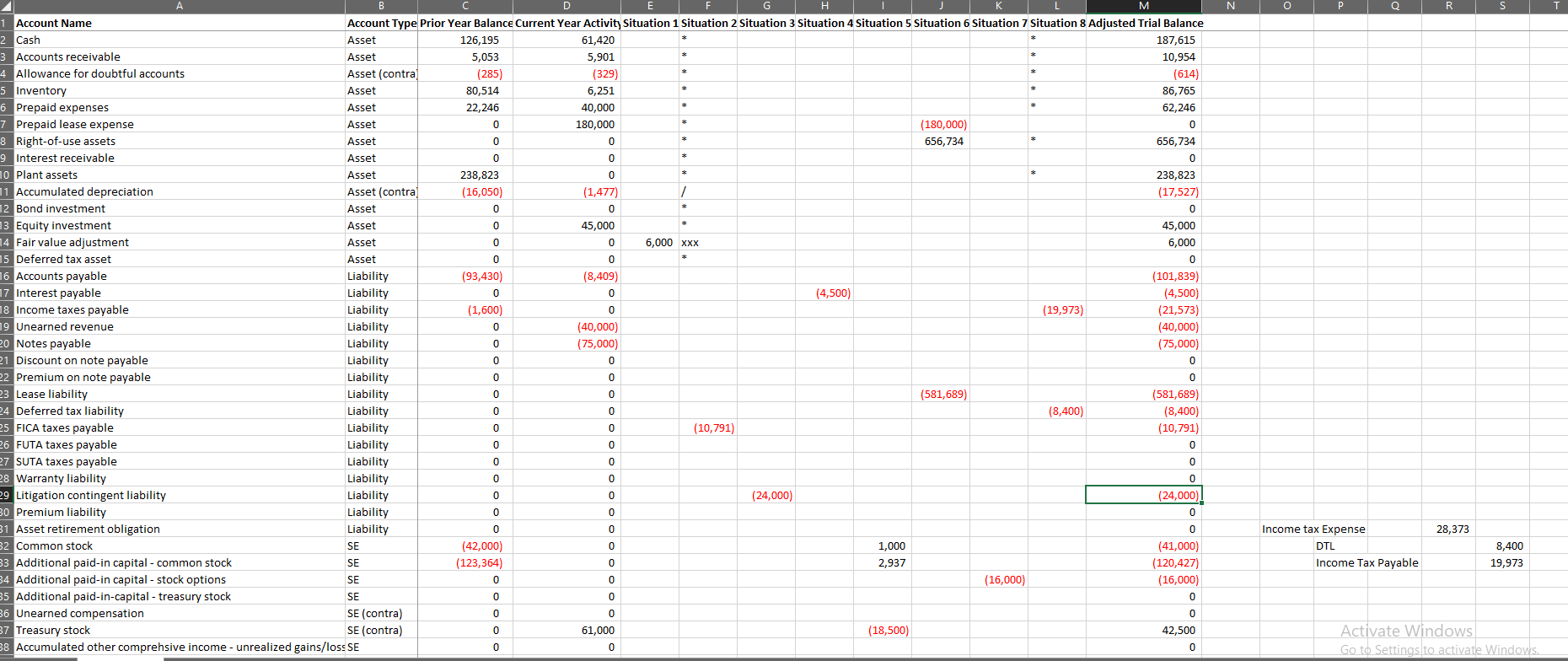 Solved Using the attached spreadsheet, prepare a two-year | Chegg.com