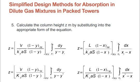 Solved Simplified Design Methods for Absorption in Dilute | Chegg.com