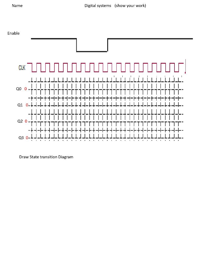 Solved Name Digital systems (show your work) Complete the | Chegg.com