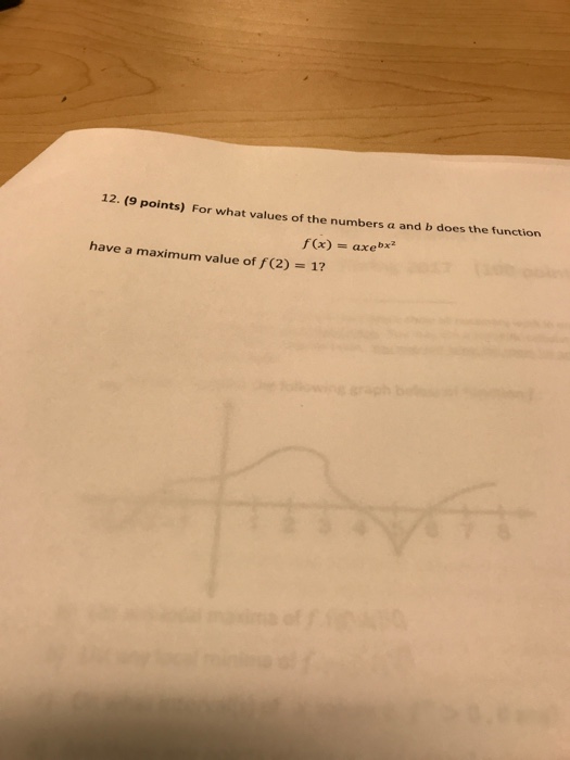 Solved For what values of the numbers a and b does the | Chegg.com
