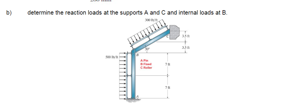 Solved b) ﻿determine the reaction loads at the supports A | Chegg.com