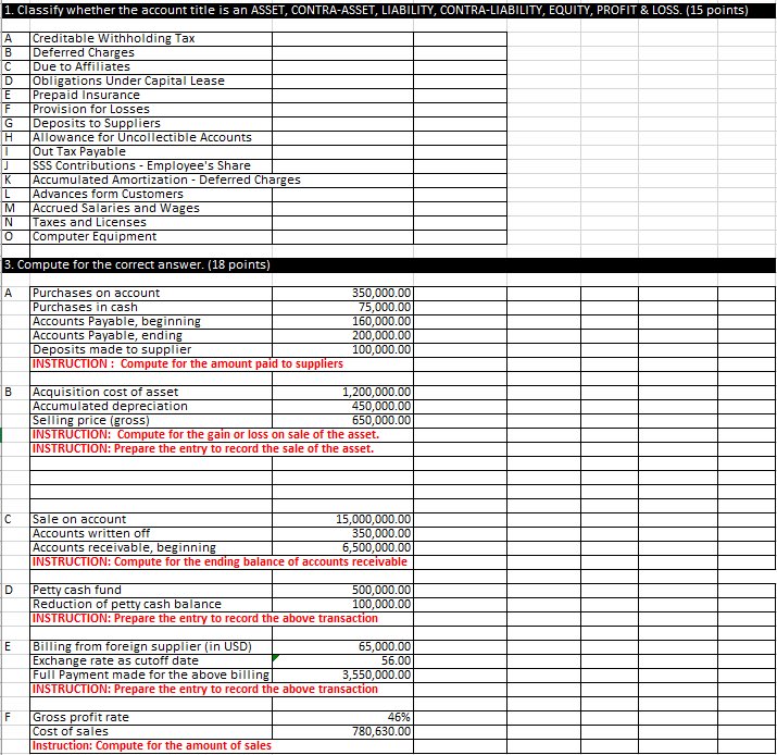 Solved 1. Classify whether the account title is an ASSET, | Chegg.com