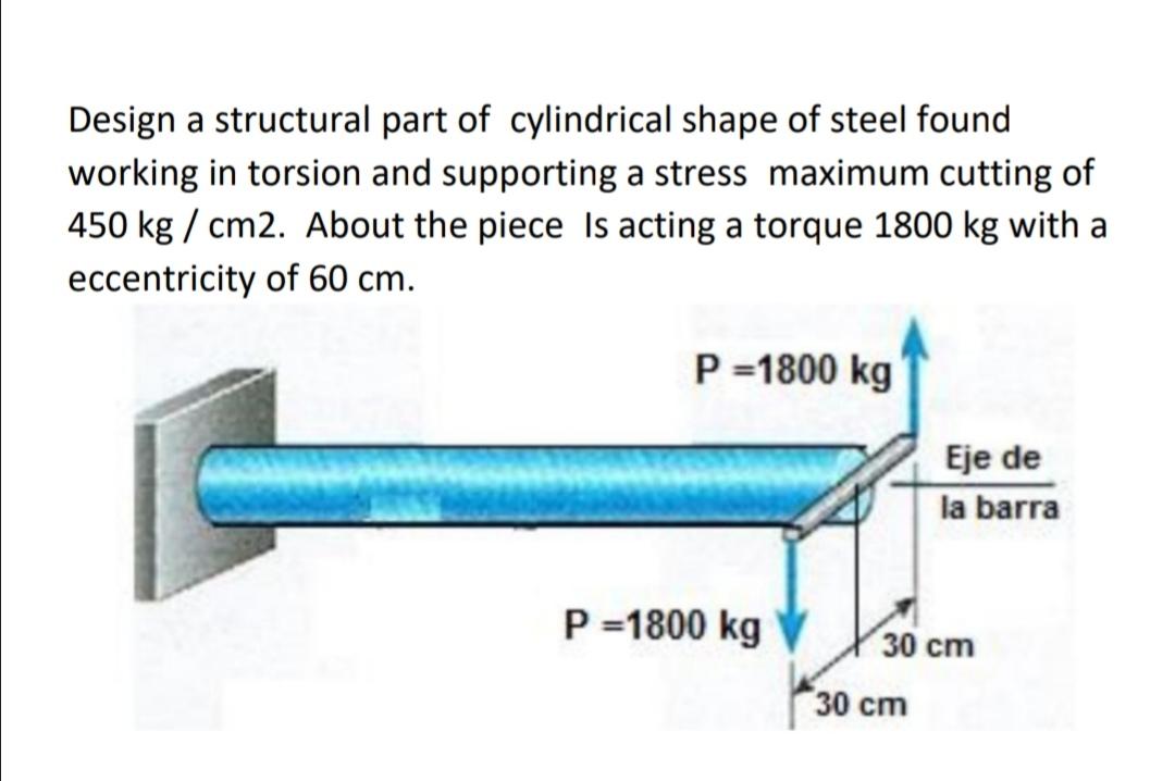 Solved Design a structural part of cylindrical shape of | Chegg.com