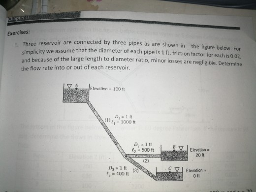 Solved Chapter II Exercises: Three reservoir are connected | Chegg.com