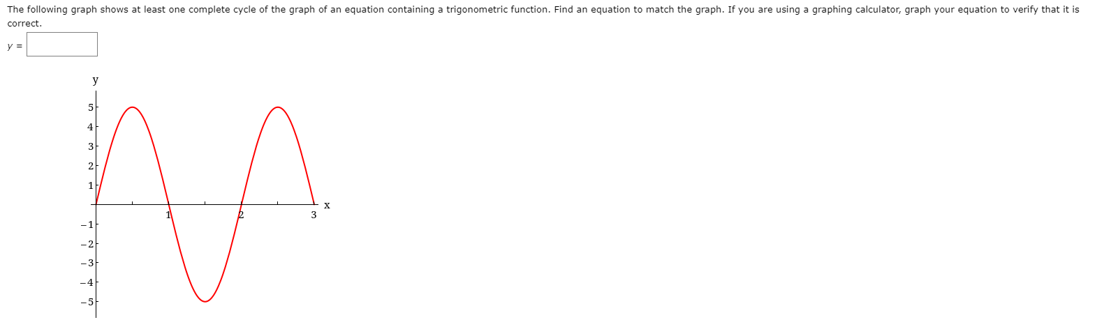 Solved The following graph shows at least one complete cycle | Chegg.com