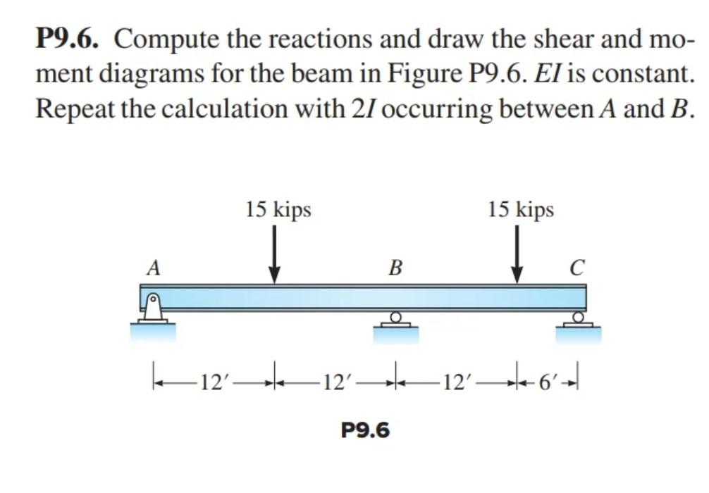 Solved I have to solve this using the PVW method. Can | Chegg.com