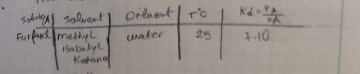 . A cross-flow extraction system is being used to | Chegg.com