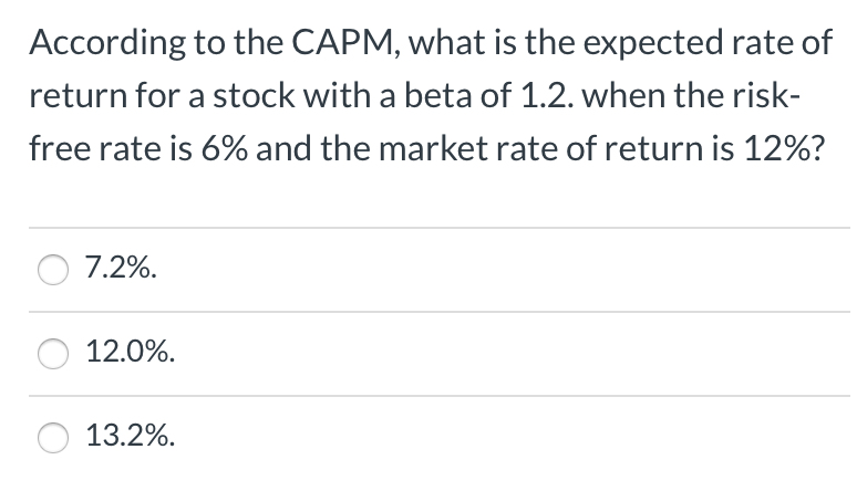 Solved According to the CAPM, what is the expected rate of | Chegg.com