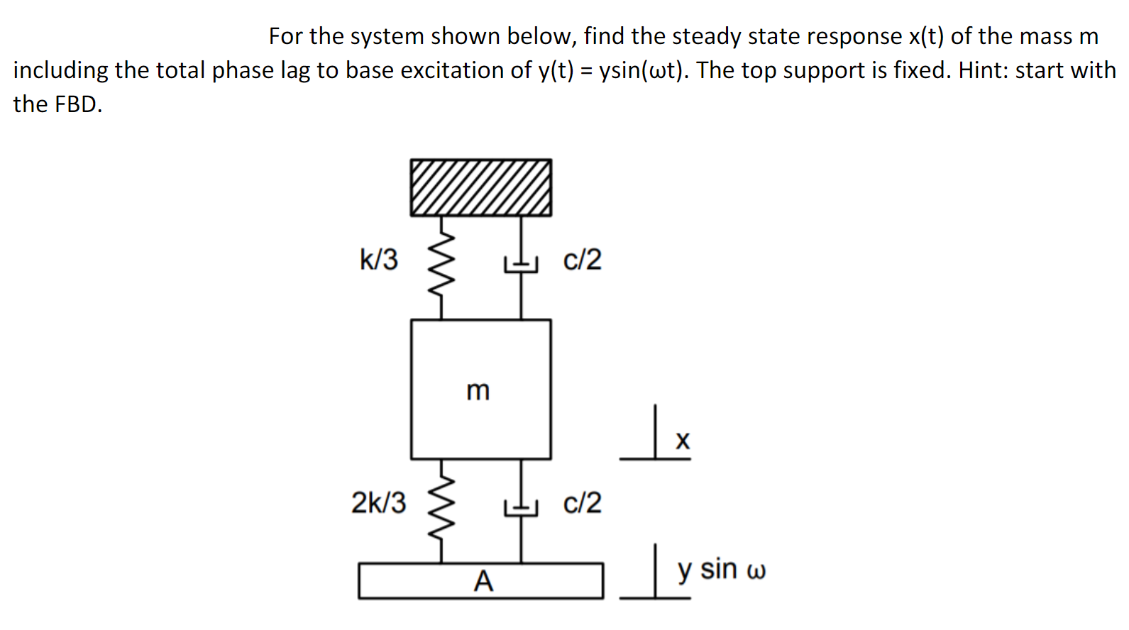 Solved For the system shown below, find the steady state | Chegg.com