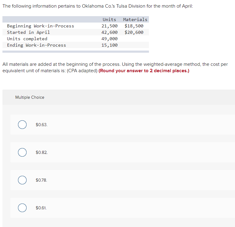 Solved The following information pertains to Oklahoma Co.'s | Chegg.com